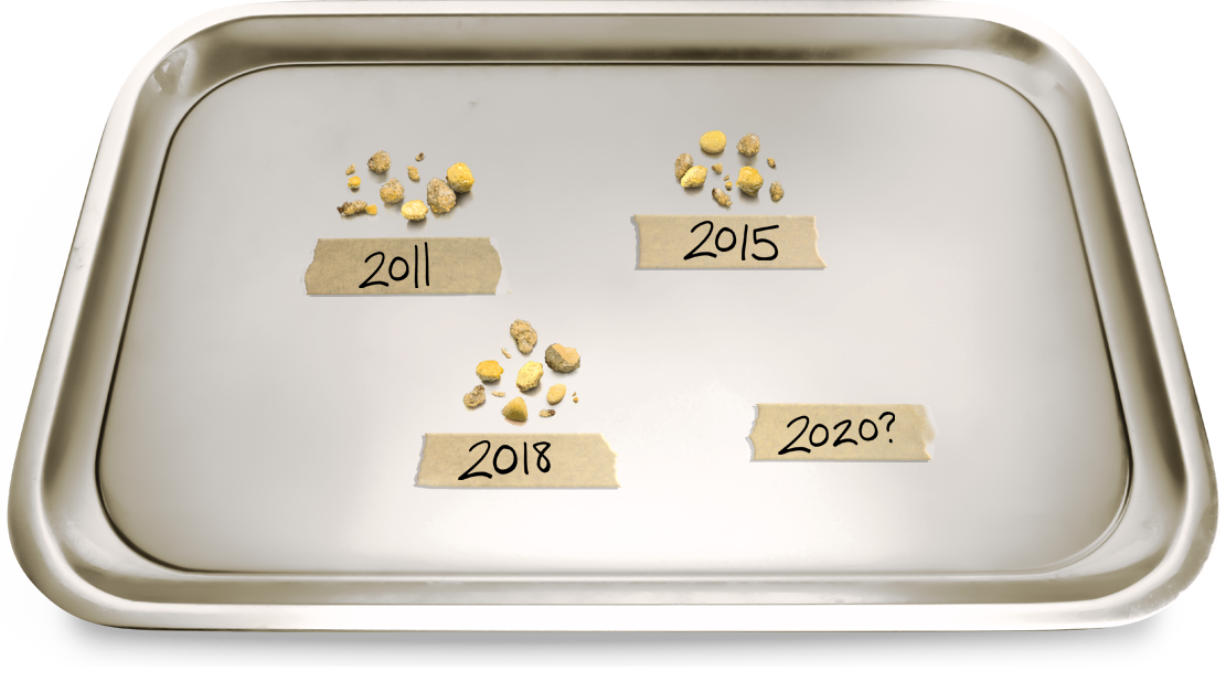 THIOLA (tiopronin) tablets | For the prevention of cystine kidney stone ...